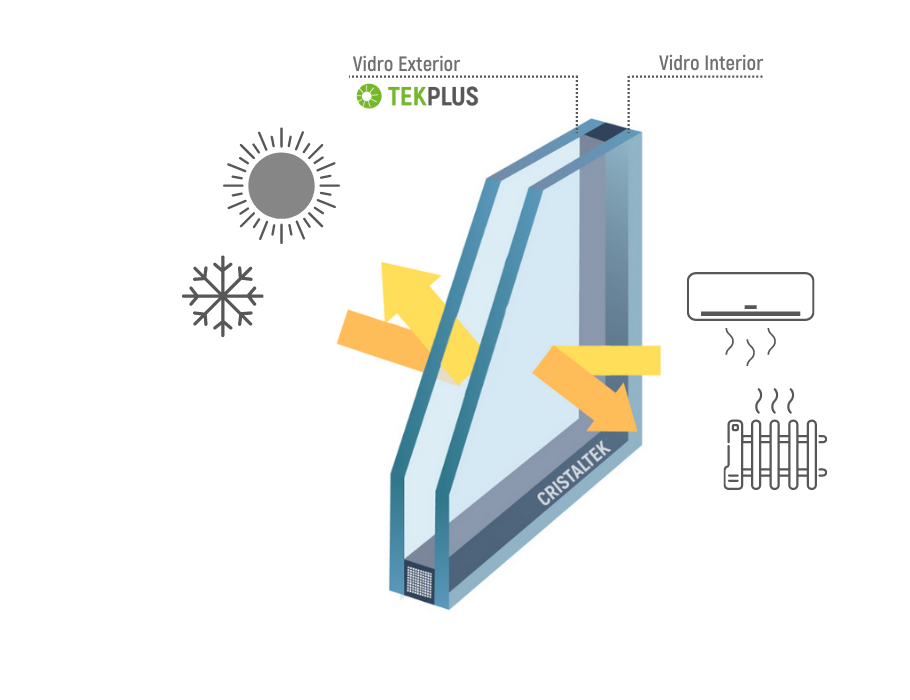 Tekplus – Vidrelvas